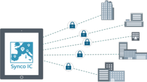 Building Automation and Control – Scheinen